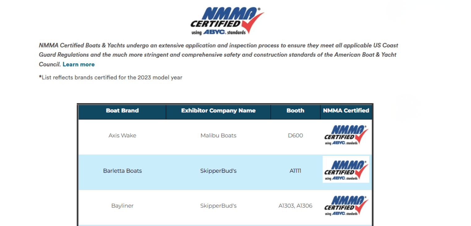 Atlanta Boat Show Official Site | Atlanta, GA